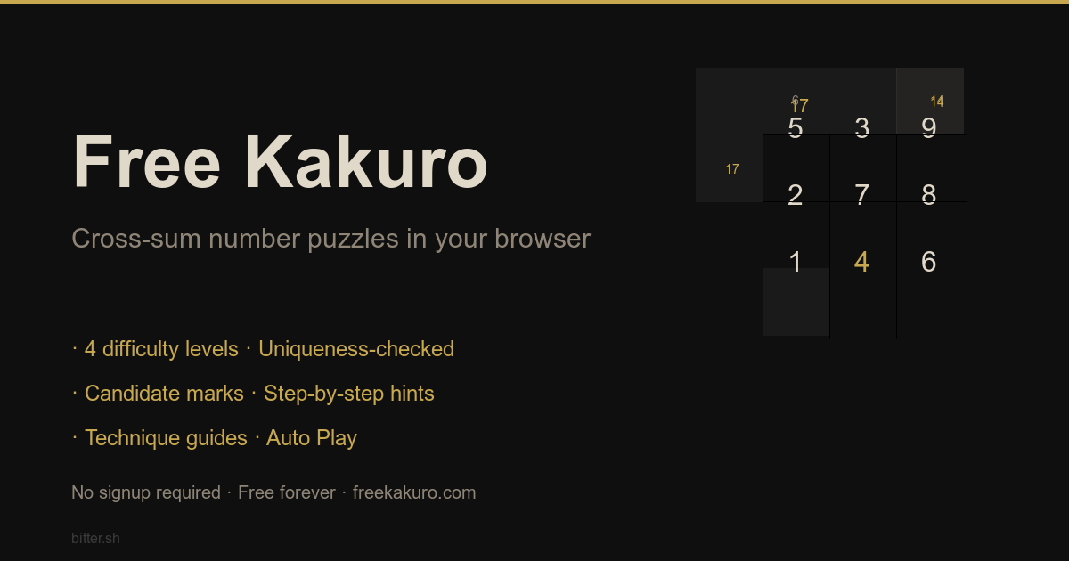 Free Kakuro Puzzles Online | Play Browser Kakuro Free